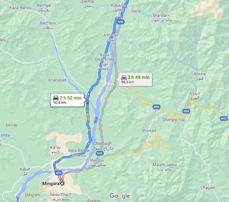 Kalam - Travel Guide to the Best Places in Kalam Valley - Swat